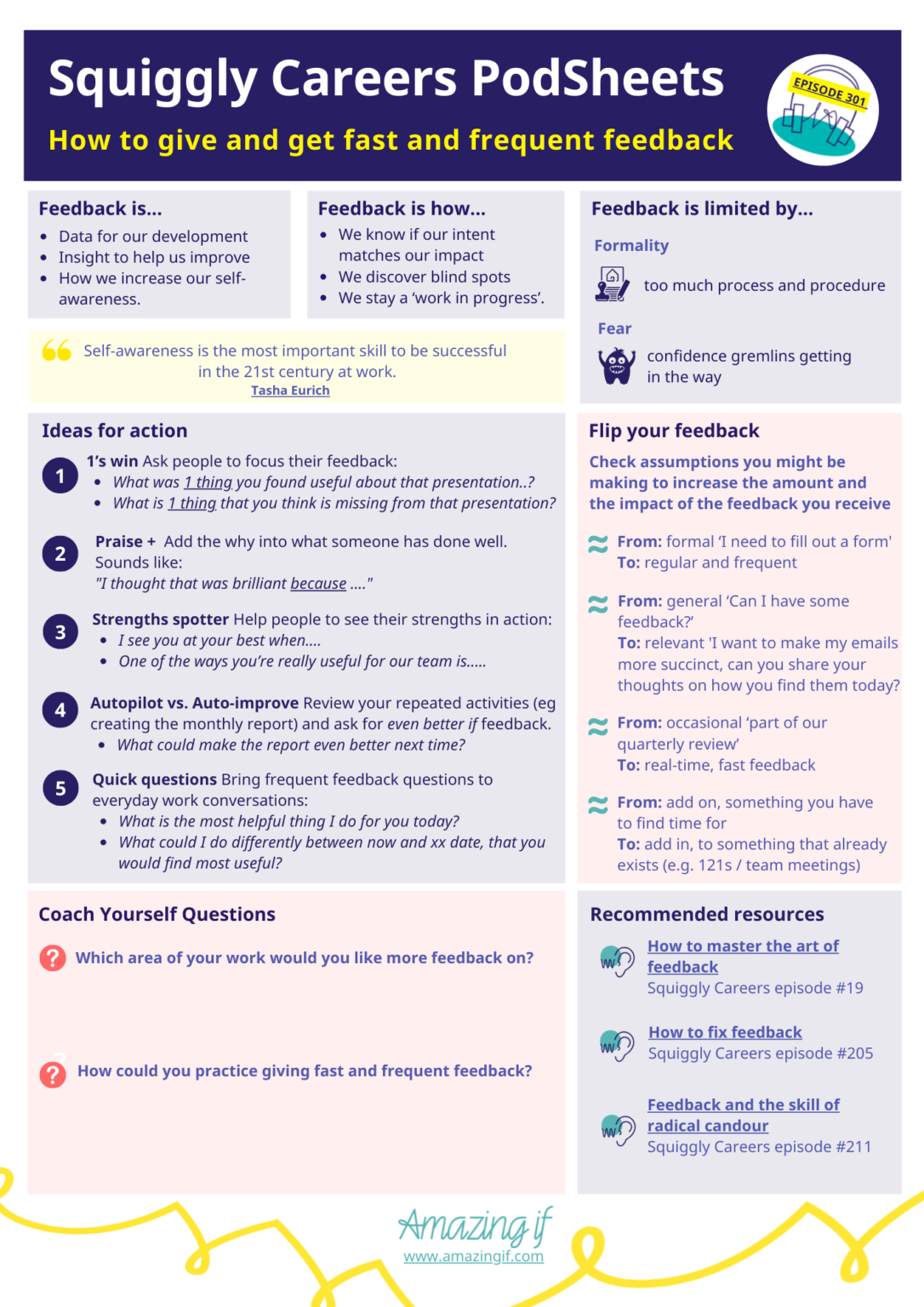 How to give and get fast and frequent feedback | Amazing If
