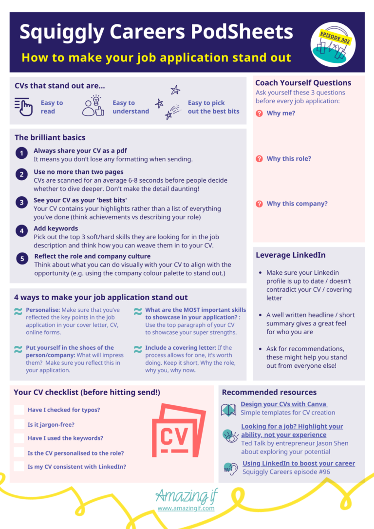 How to make your job application stand out | Amazing If