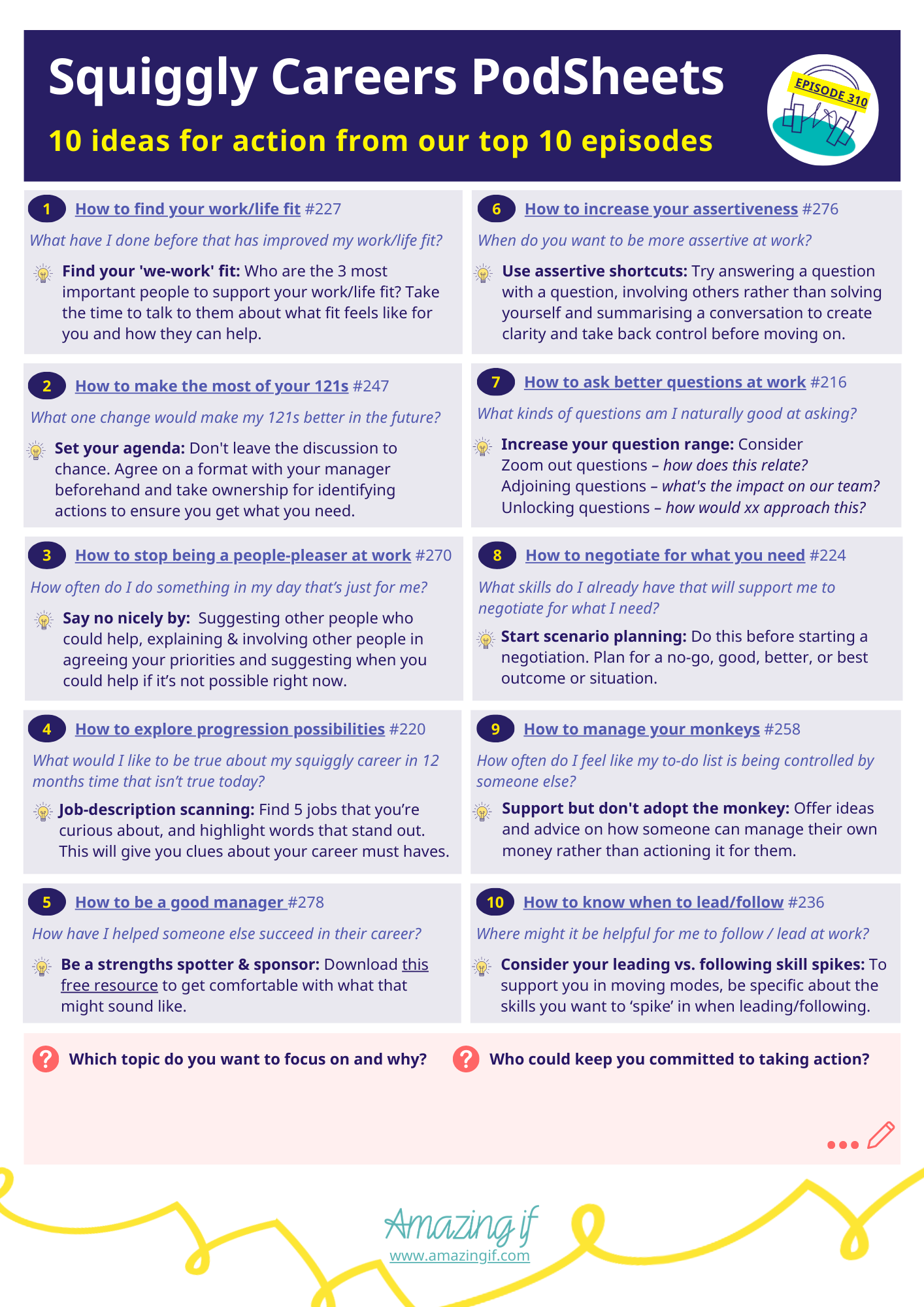 10 ideas for action from the top 10 episodes | Amazing If