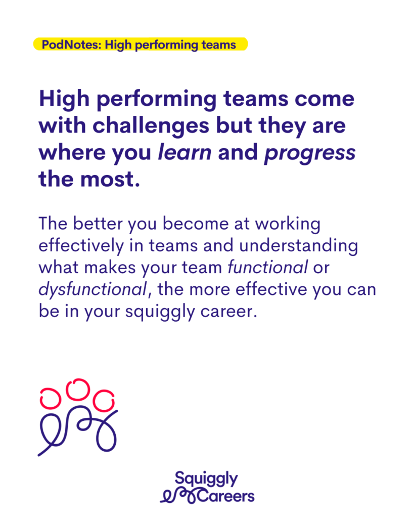 How to develop a high performing team | Amazing If